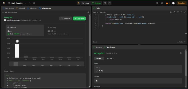 Manoj Palanivelrajan on LinkedIn: #100daysofcode #leetcode #algorithms ... Manoj Palanivelrajan on LinkedIn: #100daysofcode #leetcode #algorithms ...
