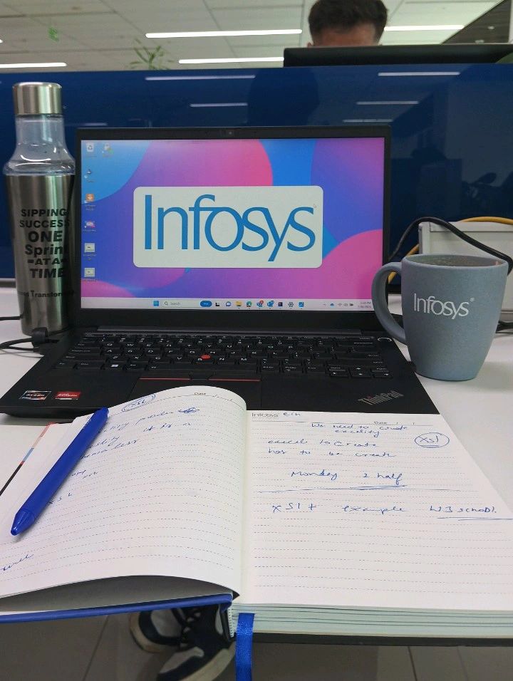 Rahul Prajapati on LinkedIn: #java #interviewprep #softwaredevelopment ... Rahul Prajapati on LinkedIn: #java #interviewprep #softwaredevelopment ...