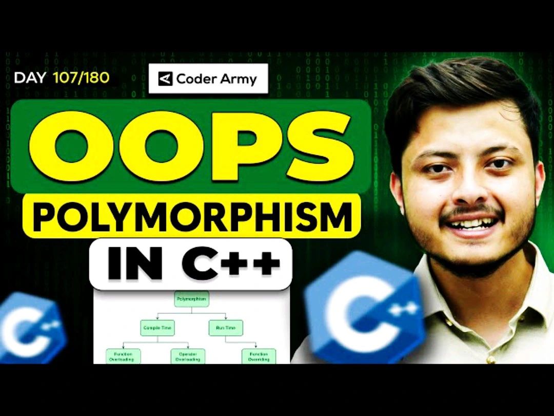 Completed #60daysofcode DSA in C++ Journey! | Himanshu Chaudhari posted ... Completed #60daysofcode DSA in C++ Journey! | Himanshu Chaudhari posted ...