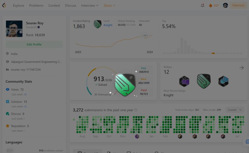 Sourav Roy on LinkedIn: #leetcode #knightrank #dnc #techcommunity Sourav Roy on LinkedIn: #leetcode #knightrank #dnc #techcommunity