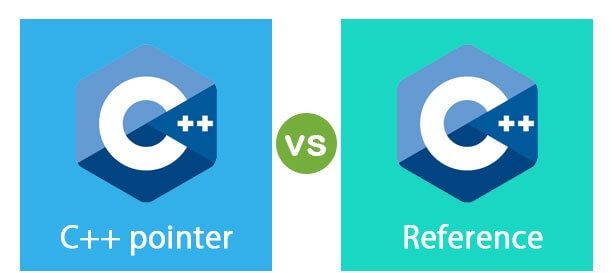 Prachurya Ray on LinkedIn: #include #cpp #cplusplus #cplusplusdeveloper ... Prachurya Ray on LinkedIn: #include #cpp #cplusplus #cplusplusdeveloper ...