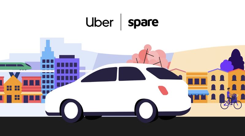 LOI Accelerator on LinkedIn: #transportation #technology #startups LOI Accelerator on LinkedIn: #transportation #technology #startups