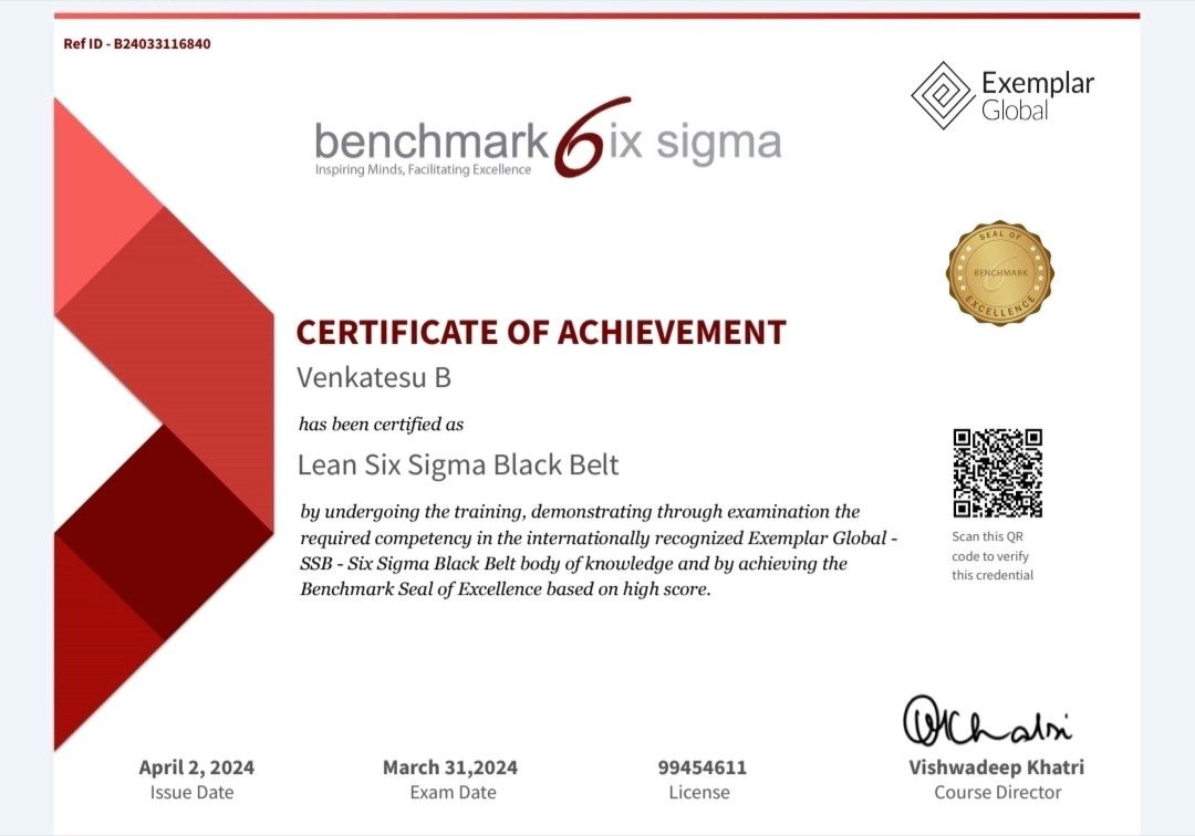 Venkatesu Bathigounivari posted on LinkedIn Venkatesu Bathigounivari posted on LinkedIn