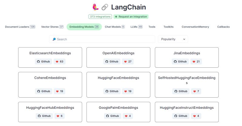 Kalyan KS on LinkedIn: #llms #langchain #chagtpt #openai #nlproc #nlp # ... Kalyan KS on LinkedIn: #llms #langchain #chagtpt #openai #nlproc #nlp # ...