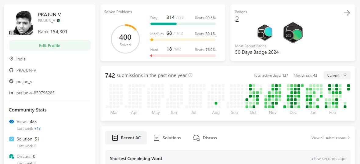 PRAJUN V on LinkedIn: #leetcode #consistency #400leetcodes #hardwork # ... PRAJUN V on LinkedIn: #leetcode #consistency #400leetcodes #hardwork # ...