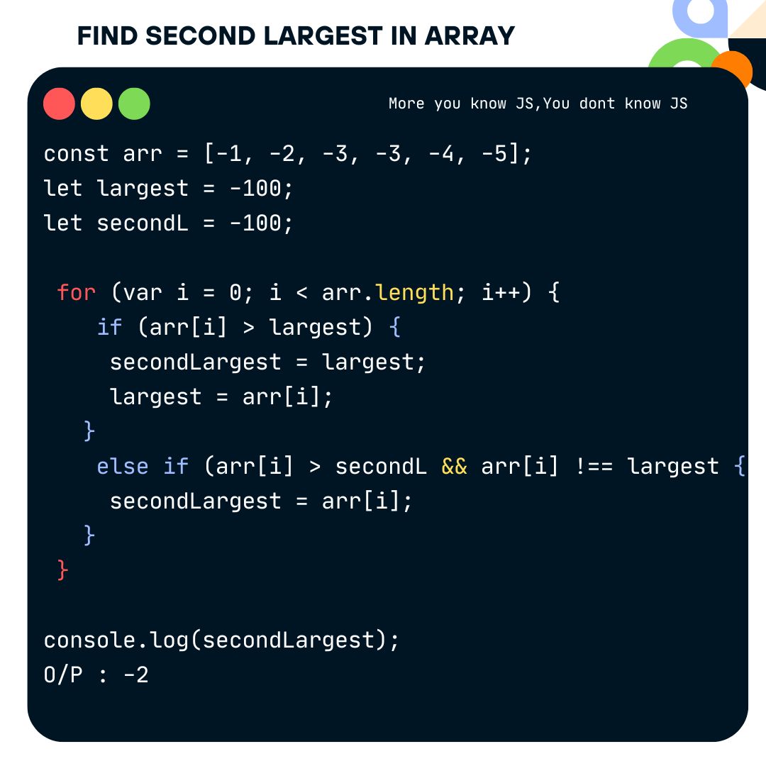 Praful Deore on LinkedIn: #js #javascript #javascriptinterview # ... Praful Deore on LinkedIn: #js #javascript #javascriptinterview # ...