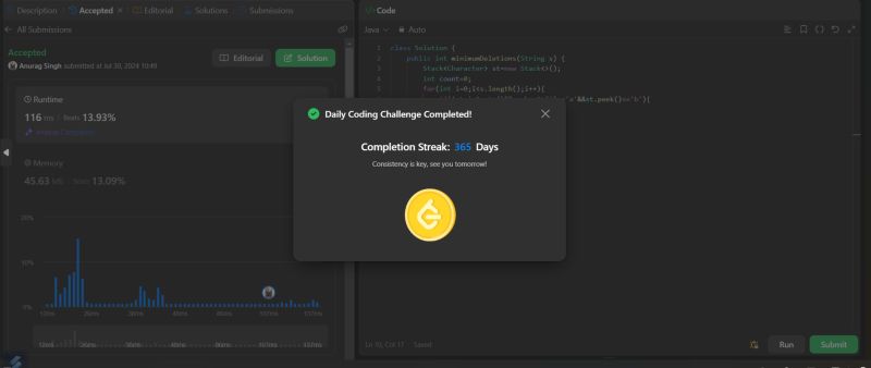 Anurag Singh on LinkedIn: #365daysofcoding #streak #leetcode #365days ... Anurag Singh on LinkedIn: #365daysofcoding #streak #leetcode #365days ...