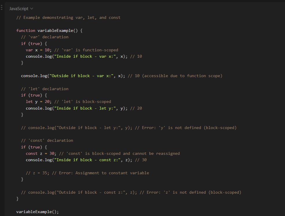 Learning Challenge Day 2: JavaScript variables | Salman Shaik posted on ... Learning Challenge Day 2: JavaScript variables | Salman Shaik posted on ...