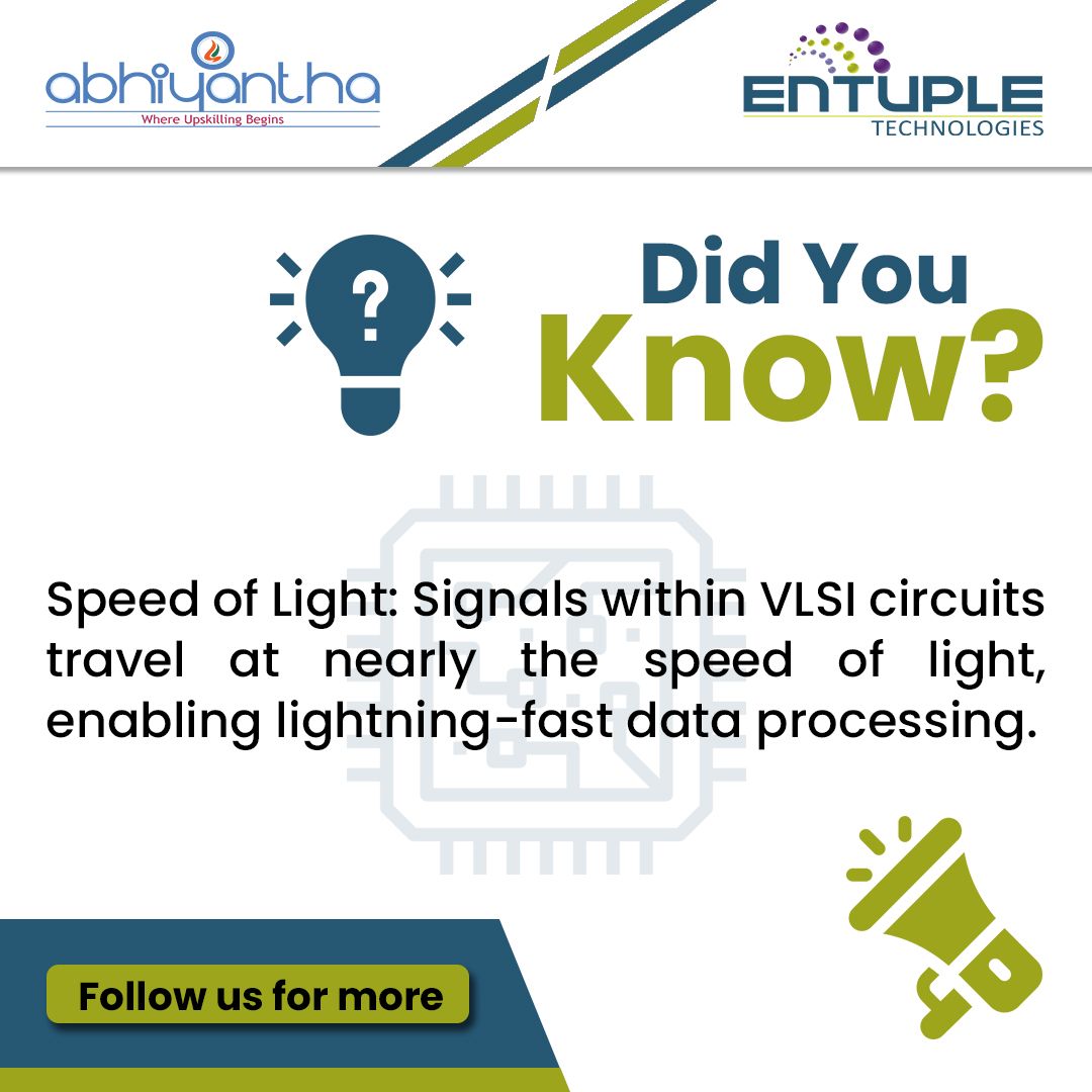 Abhiyantha Training on LinkedIn: #didyouknow #facts #expandyourmind # ... Abhiyantha Training on LinkedIn: #didyouknow #facts #expandyourmind # ...
