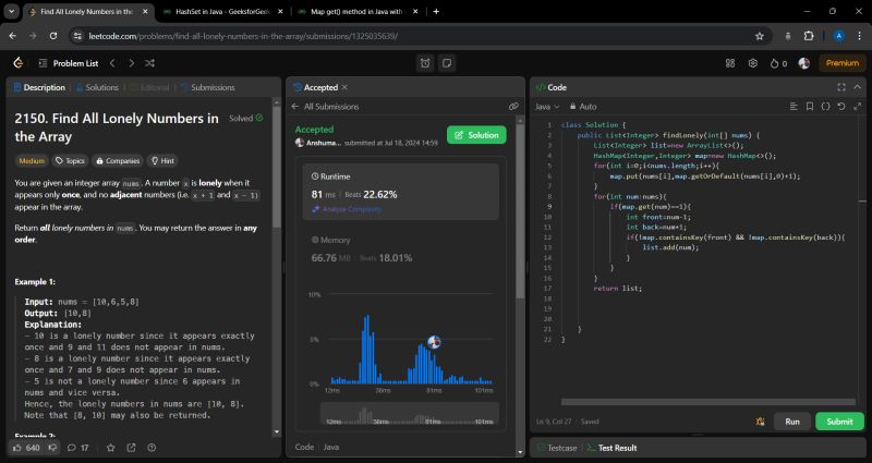 Anshuman Gogoi on LinkedIn: #dsa #hashmap #algorithm #softwaredevelopment Anshuman Gogoi on LinkedIn: #dsa #hashmap #algorithm #softwaredevelopment