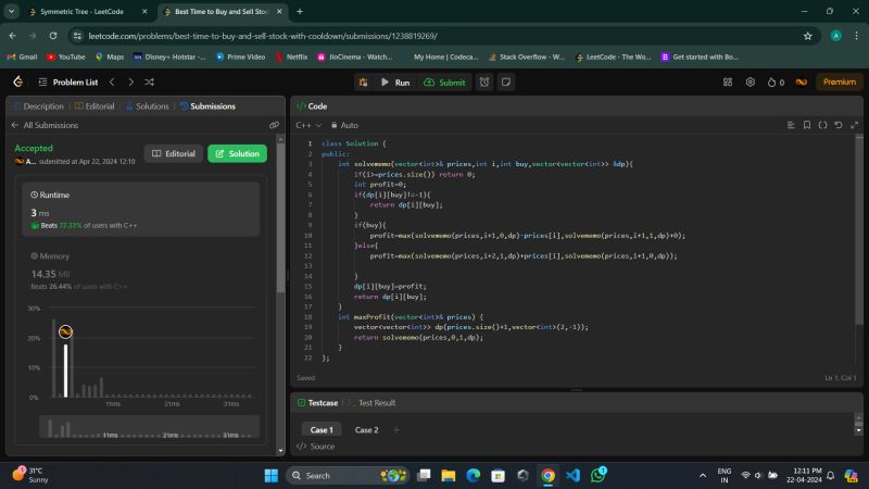 Abhishek Dhawan on LinkedIn: #100daysofcode #100daysofcode #coding # ... Abhishek Dhawan on LinkedIn: #100daysofcode #100daysofcode #coding # ...