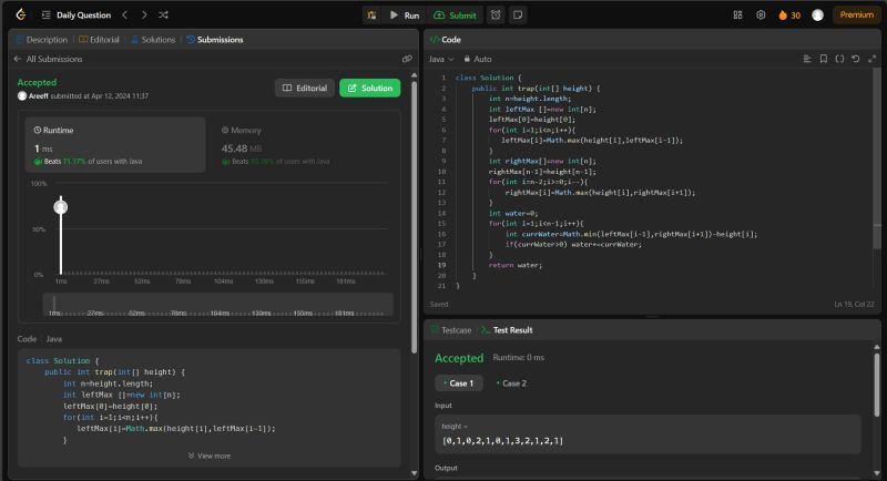 Areeff Pathan on LinkedIn: #coding #competitiveprogramming #dsa # ... Areeff Pathan on LinkedIn: #coding #competitiveprogramming #dsa # ...