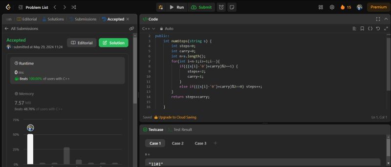 Rudransh _ on LinkedIn: #dsa #graphalgorithms #leetcode # ... Rudransh _ on LinkedIn: #dsa #graphalgorithms #leetcode # ...