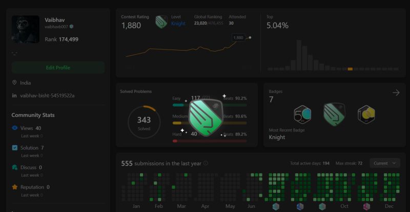 Vaibhav Bisht on LinkedIn: #leetcode #competitiveprogramming Vaibhav Bisht on LinkedIn: #leetcode #competitiveprogramming