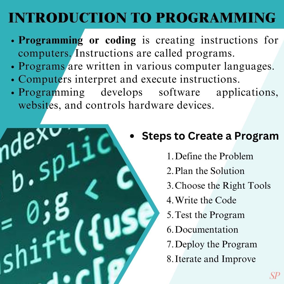 How programming shapes our digital world | Saumya Piumi posted on the ... How programming shapes our digital world | Saumya Piumi posted on the ...