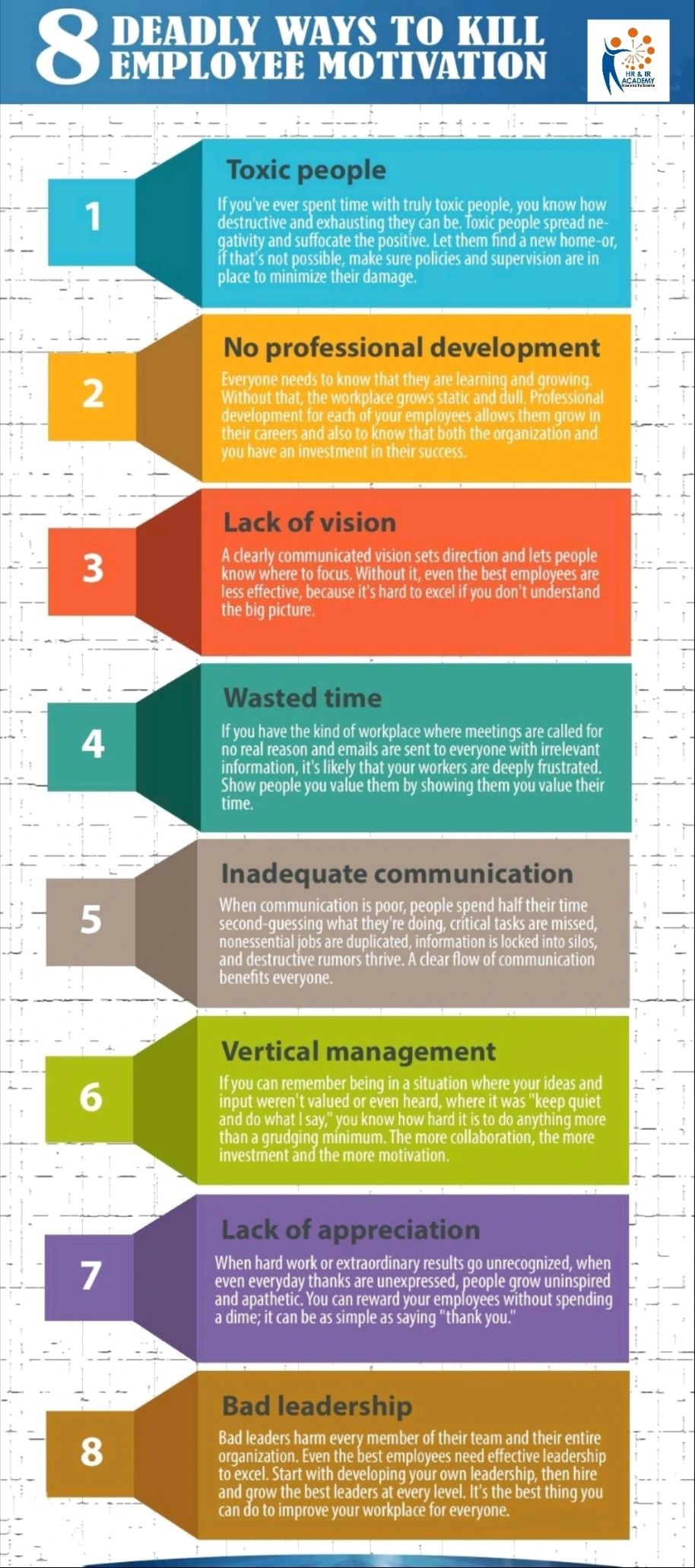 Deepak Bhardwaj posted on LinkedIn Deepak Bhardwaj posted on LinkedIn