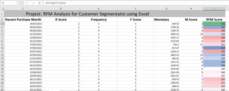 Manish Sharma on LinkedIn: #day #dataanalytics #excel #rfmanalysis # ... Manish Sharma on LinkedIn: #day #dataanalytics #excel #rfmanalysis # ...