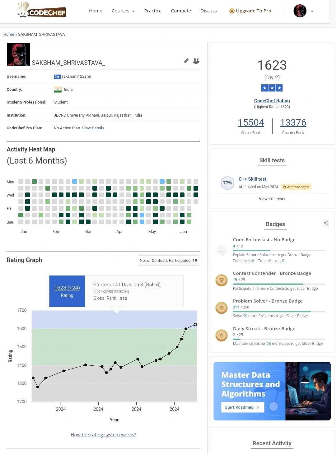 Saksham Shrivastava on LinkedIn: Today I became a 3 ⭐ coder at CODECHEF ... Saksham Shrivastava on LinkedIn: Today I became a 3 ⭐ coder at CODECHEF ...
