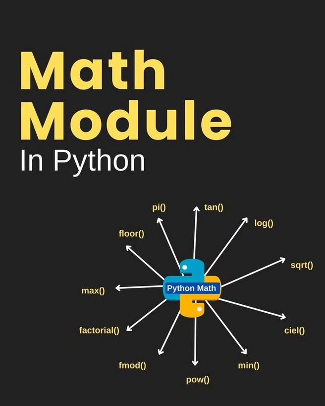 Mohan Nayak on LinkedIn: #python #ml #machinelearning #aiandml #math # ... Mohan Nayak on LinkedIn: #python #ml #machinelearning #aiandml #math # ...