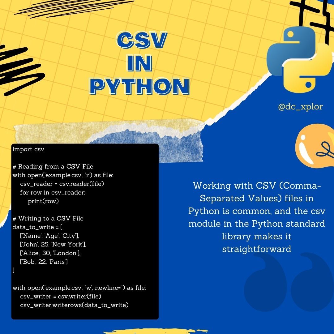 Raashid Ahmed DC on LinkedIn: #python #pythonprogramming # ... Raashid Ahmed DC on LinkedIn: #python #pythonprogramming # ...