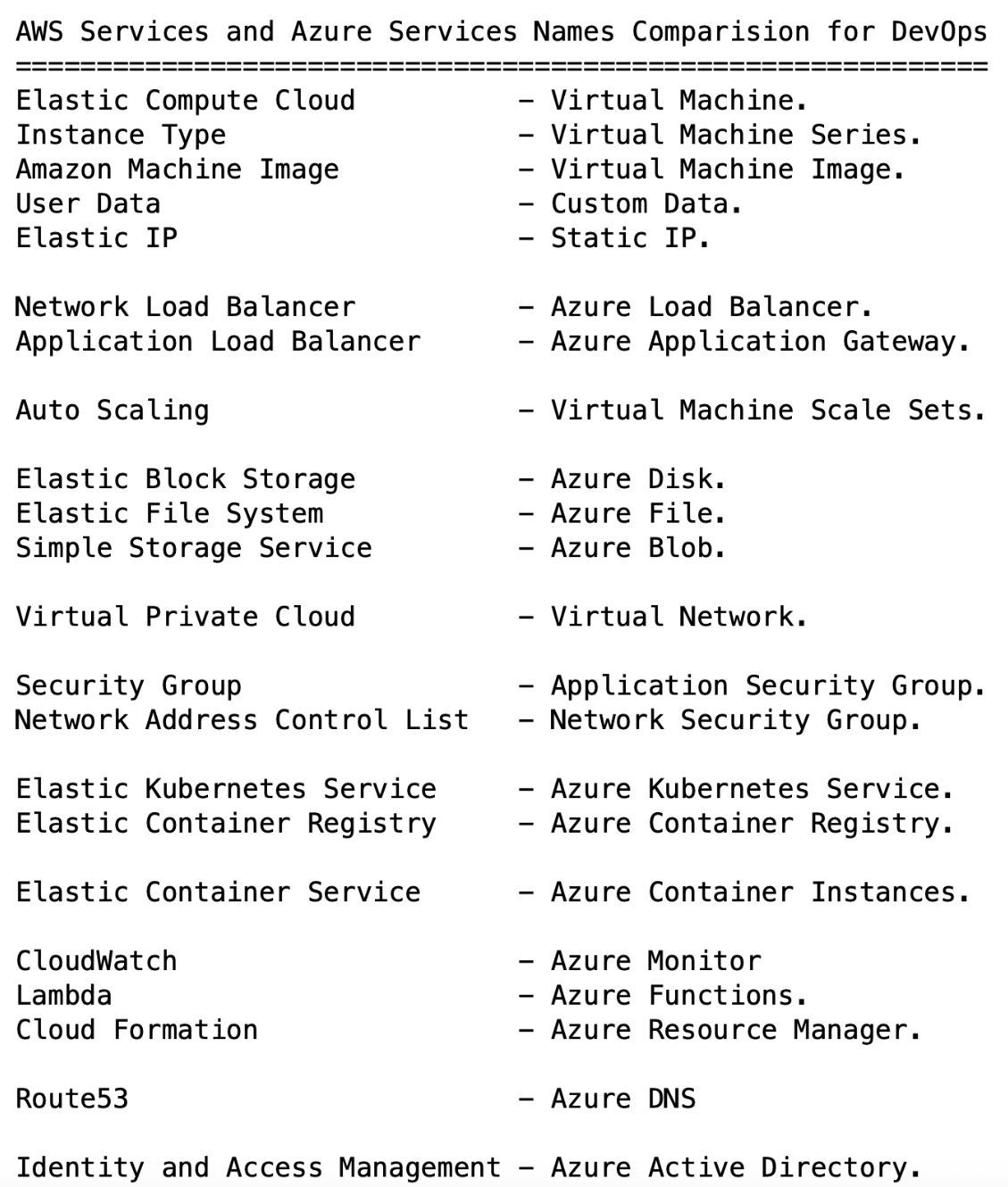 Sai Nagendra on LinkedIn: #devops #dockerfile #maven #java #git #github ... Sai Nagendra on LinkedIn: #devops #dockerfile #maven #java #git #github ...