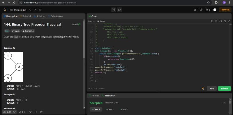 Arushi Garg on LinkedIn: #leetcode #75dayschallenge #algorithm #binarytree Arushi Garg on LinkedIn: #leetcode #75dayschallenge #algorithm #binarytree
