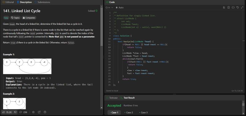 Harsh Joshi on LinkedIn: #programming #100daysofcoding #100daysofcode ... Harsh Joshi on LinkedIn: #programming #100daysofcoding #100daysofcode ...