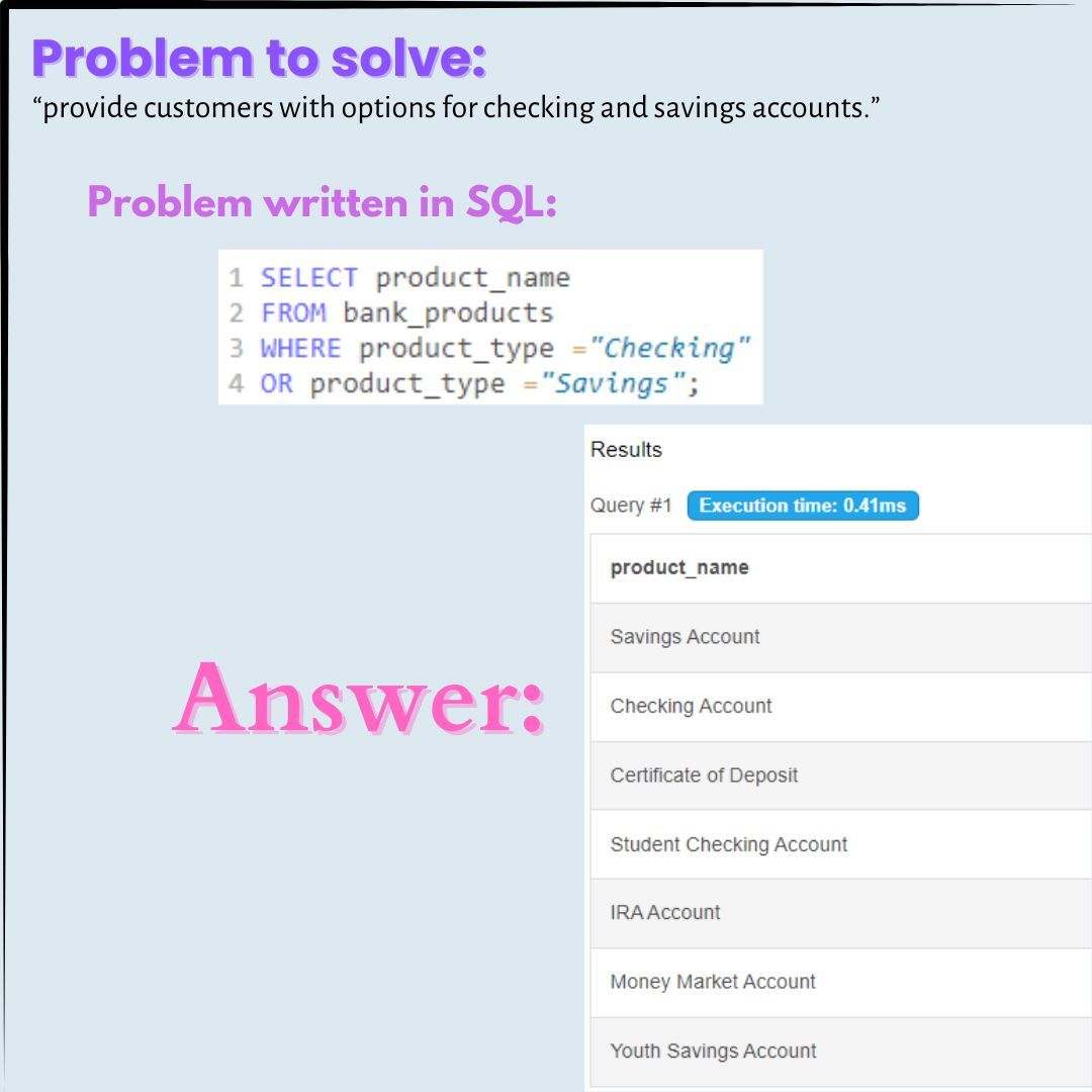 SQL Queries: A Banking Example | Josh Joseph posted on the topic | LinkedIn SQL Queries: A Banking Example | Josh Joseph posted on the topic | LinkedIn