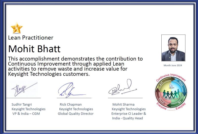 Mohit Bhatt on LinkedIn: #movingforward #achievementunlocked Mohit Bhatt on LinkedIn: #movingforward #achievementunlocked