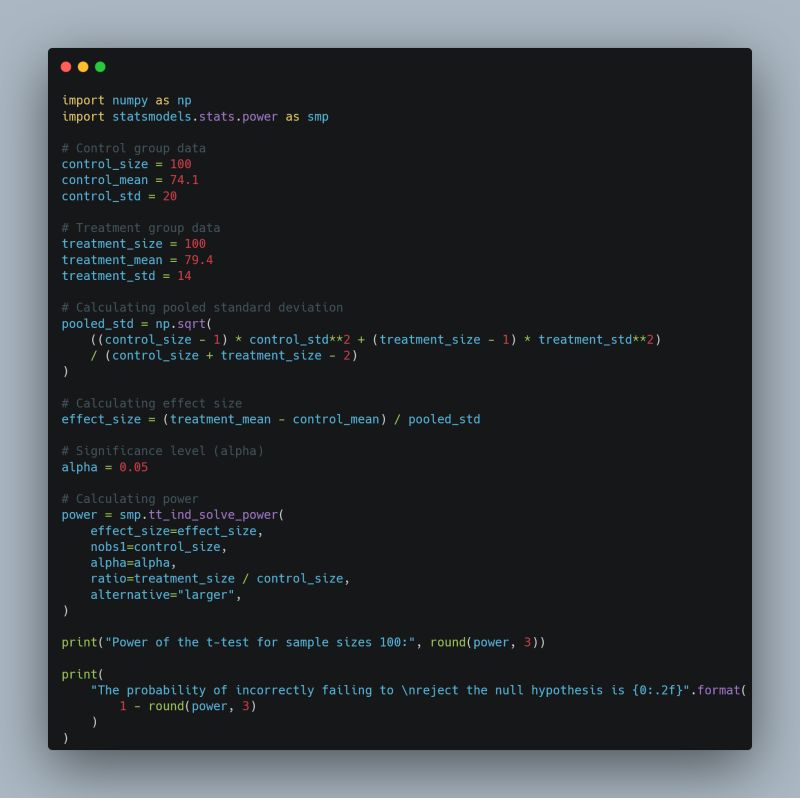 Dagart Allison on LinkedIn: #dataanalysis #statistics #python # ... Dagart Allison on LinkedIn: #dataanalysis #statistics #python # ...