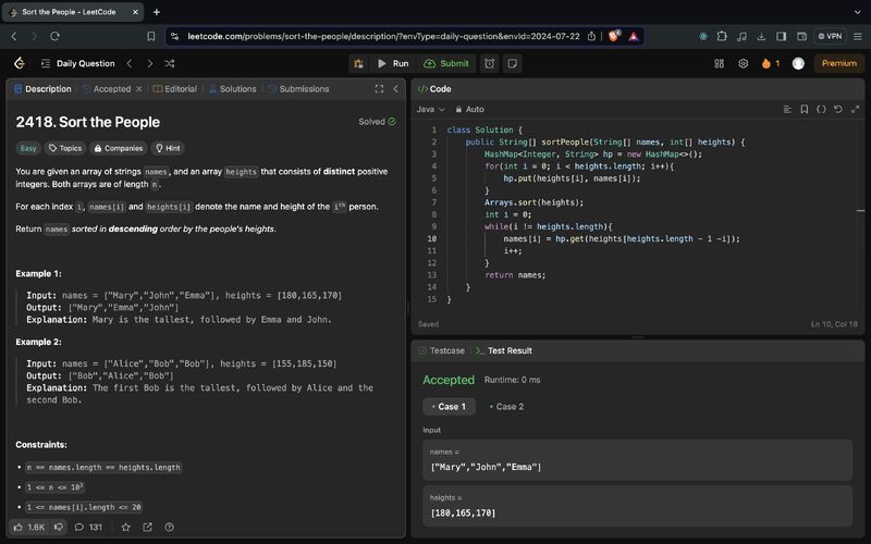 Rajat Agrawal on LinkedIn: #day20 #hashmap #leetcode #problemsolving # ... Rajat Agrawal on LinkedIn: #day20 #hashmap #leetcode #problemsolving # ...