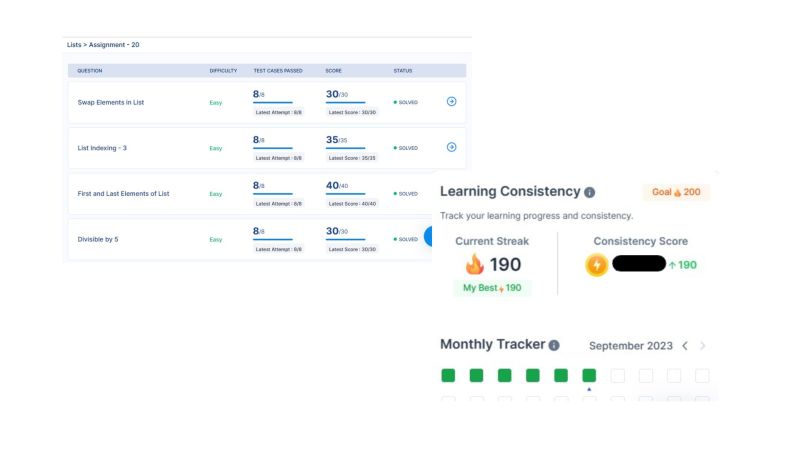 Pragyan Baruah on LinkedIn: #python #learning #consistency #ccbpian Pragyan Baruah on LinkedIn: #python #learning #consistency #ccbpian