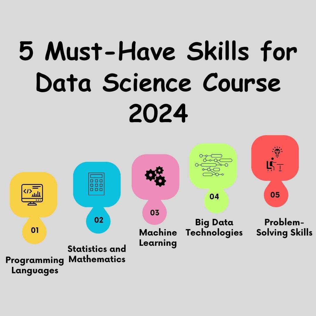 archi jain on LinkedIn: #datascienceskills2024 #pythonproficiency # ... archi jain on LinkedIn: #datascienceskills2024 #pythonproficiency # ...