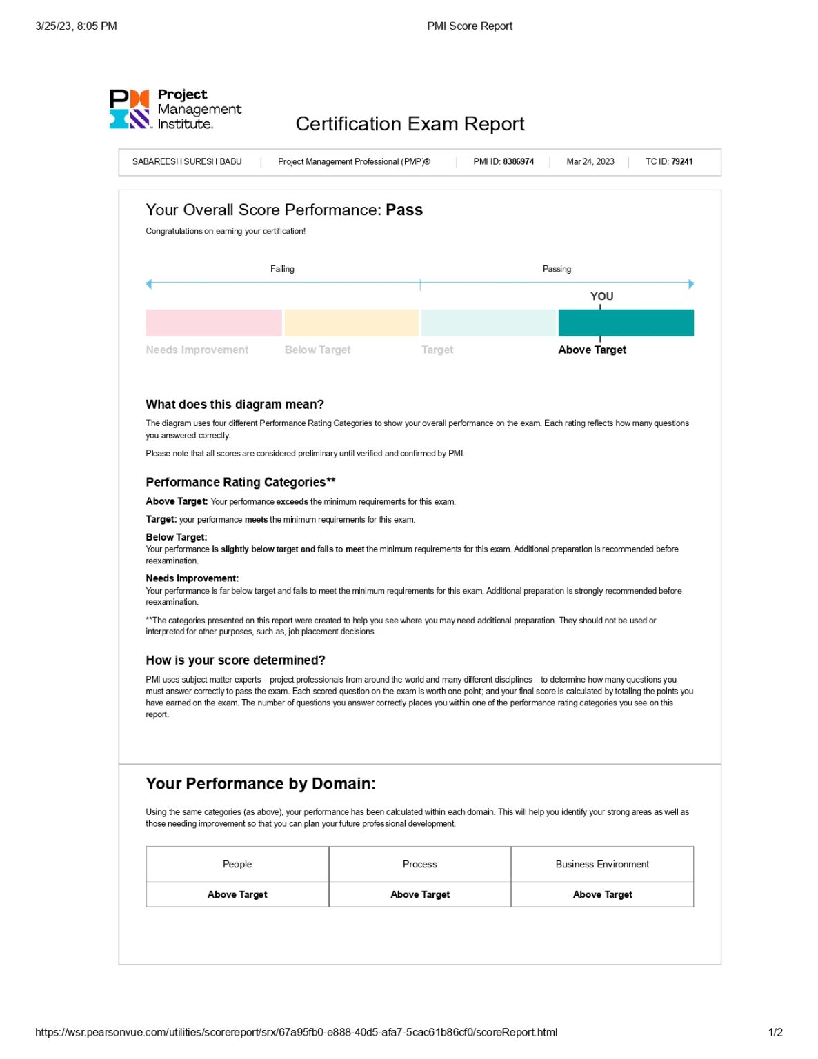 Sabareesh Suresh Babu on LinkedIn: Extremely proud to announce that I ... Sabareesh Suresh Babu on LinkedIn: Extremely proud to announce that I ...