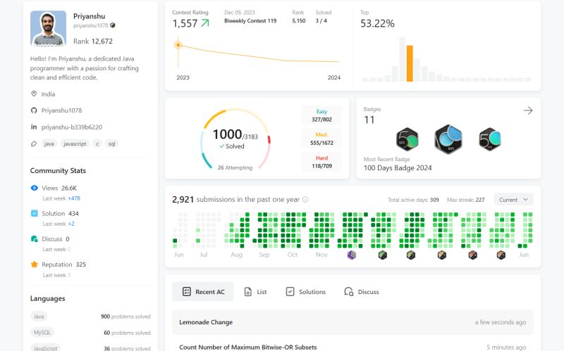 Priyanshu . on LinkedIn: #leetcode #java #problemsolving #milestone # ... Priyanshu . on LinkedIn: #leetcode #java #problemsolving #milestone # ...