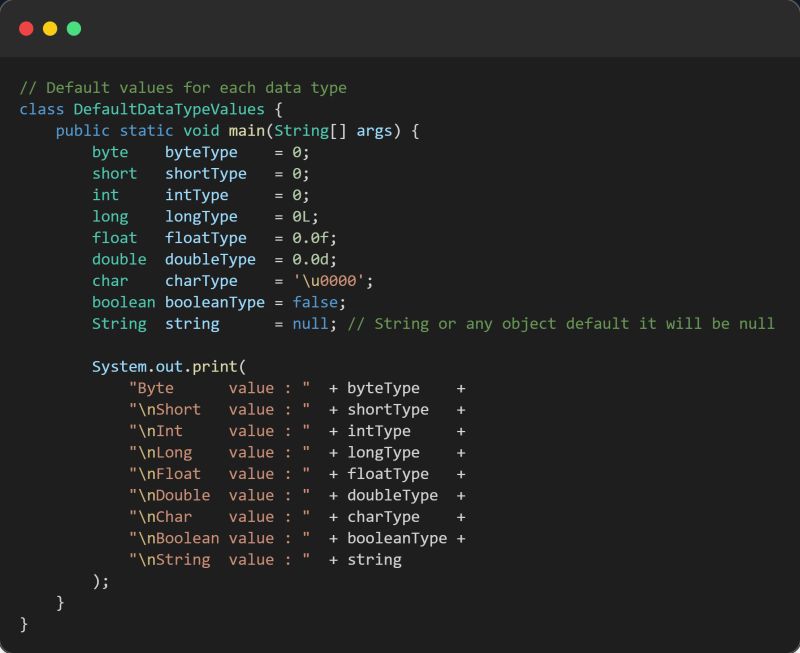 Satyajit Bhatt on LinkedIn: #java #programming #coding #datatypes Satyajit Bhatt on LinkedIn: #java #programming #coding #datatypes