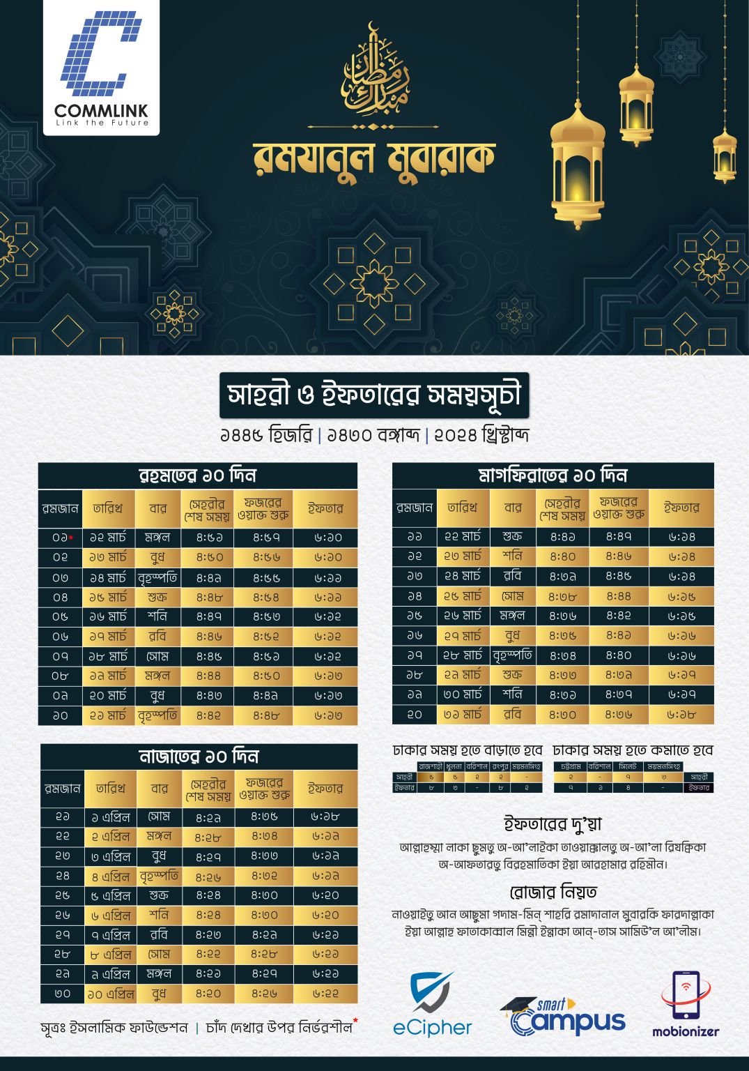 Commlink Info Tech Ltd. on LinkedIn: #ramadan #commlink #ramadan2024 Commlink Info Tech Ltd. on LinkedIn: #ramadan #commlink #ramadan2024