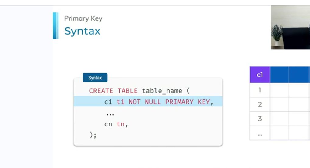 Prasanthi Subramanian on LinkedIn: #day28 #sql #fullstackdevelopment # ... Prasanthi Subramanian on LinkedIn: #day28 #sql #fullstackdevelopment # ...