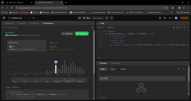 Sudharsan T on LinkedIn: #leetcode #python #algorithm #datastructures # ... Sudharsan T on LinkedIn: #leetcode #python #algorithm #datastructures # ...