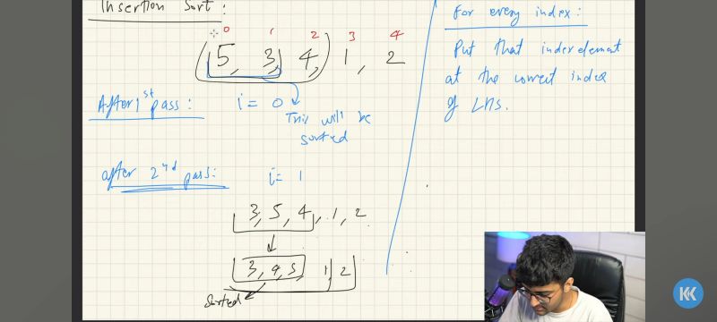Malavika Das on LinkedIn: #coding #algorithms #interviewpreparation # ... Malavika Das on LinkedIn: #coding #algorithms #interviewpreparation # ...