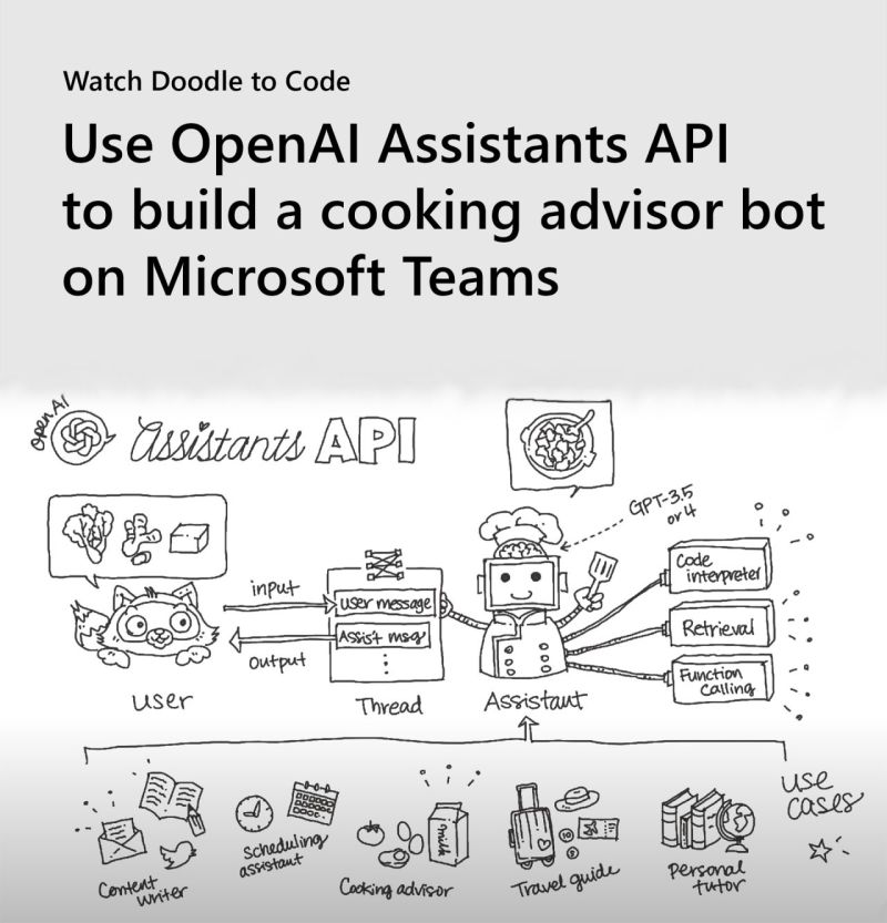 Dale Sayers on LinkedIn: #openai #vscode #opensource #msftadvocate Dale Sayers on LinkedIn: #openai #vscode #opensource #msftadvocate
