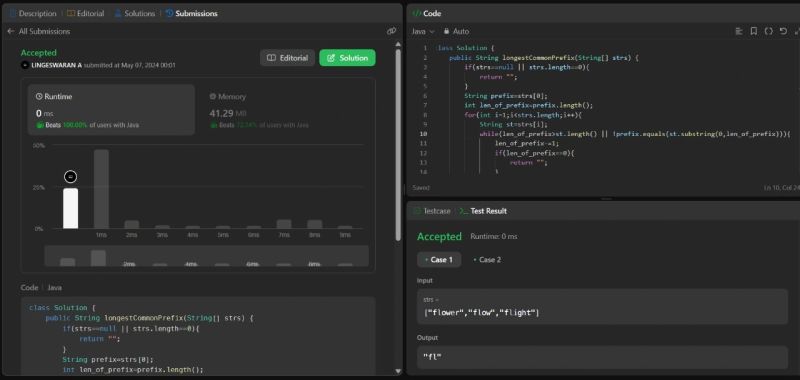 LINGESWARAN A on LinkedIn: #leetcode #dailycoding #codingchallenge # ... LINGESWARAN A on LinkedIn: #leetcode #dailycoding #codingchallenge # ...