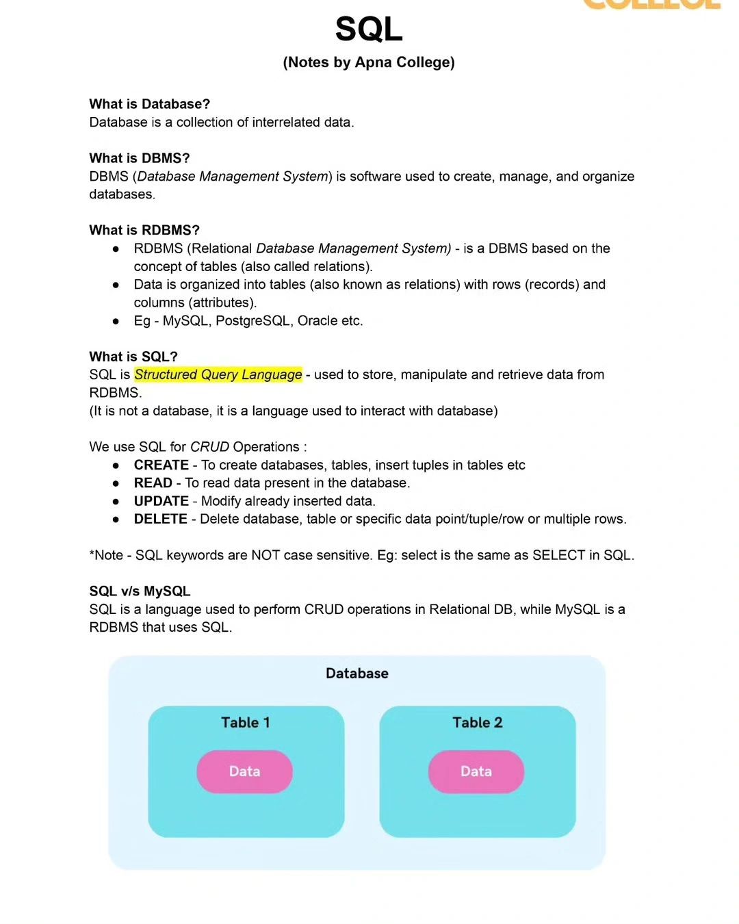Himanshu Jayswal on LinkedIn: #sql #sqldeveloper #datastructure # ... Himanshu Jayswal on LinkedIn: #sql #sqldeveloper #datastructure # ...