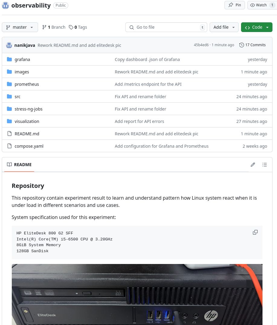 Nanik Tolaram on LinkedIn: #golang #performance #obersavibility # ... Nanik Tolaram on LinkedIn: #golang #performance #obersavibility # ...