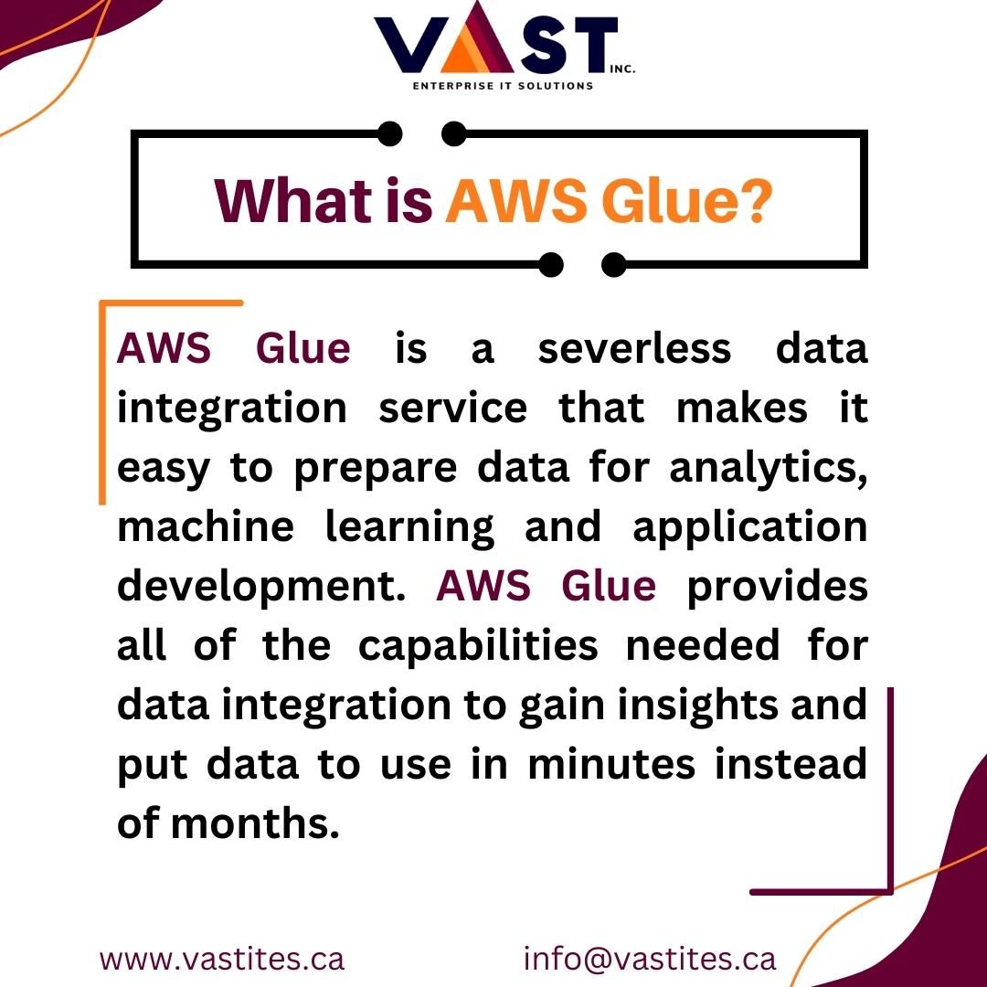VaST ITES INC. on LinkedIn: #aws #awsglue #knowledgesharing VaST ITES INC. on LinkedIn: #aws #awsglue #knowledgesharing