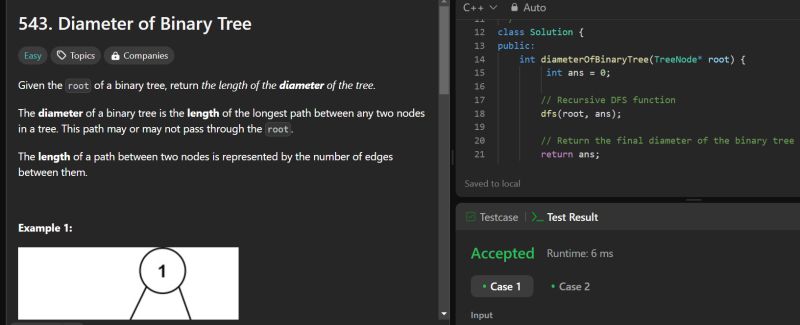 Divyansh Kumar on LinkedIn: #edslash #dsawithedslash #leetcode ... Divyansh Kumar on LinkedIn: #edslash #dsawithedslash #leetcode ...