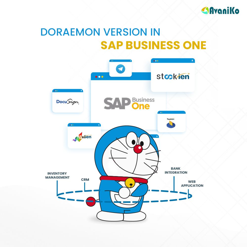 Avaniko Technologies on LinkedIn: #sappartner #digitaltransformation # ... Avaniko Technologies on LinkedIn: #sappartner #digitaltransformation # ...