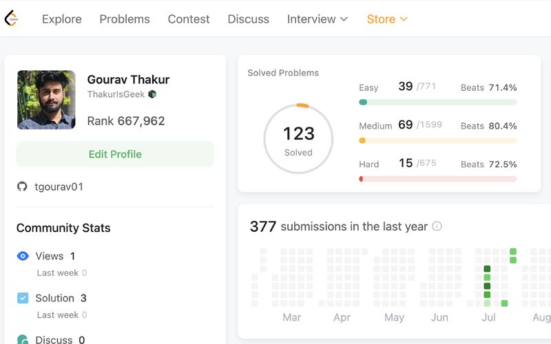 Gourav Thakur on LinkedIn: #dsacoding #dsajourney #codingjourney # ... Gourav Thakur on LinkedIn: #dsacoding #dsajourney #codingjourney # ...
