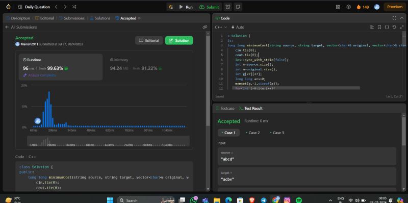 Manish Dutt S on LinkedIn: #dailyleetcodechallenge #leetcode # ... Manish Dutt S on LinkedIn: #dailyleetcodechallenge #leetcode # ...