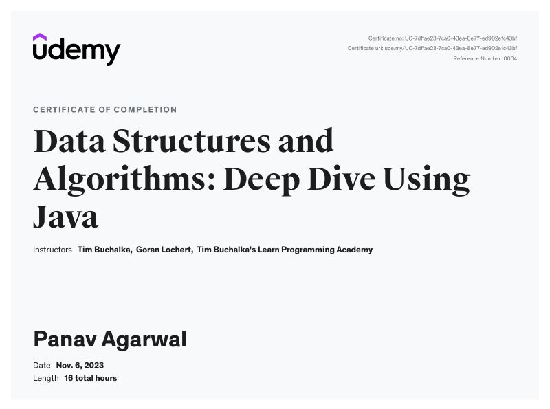 Panav Agarwal on LinkedIn: #datastructures #algorithms #problemsolving ... Panav Agarwal on LinkedIn: #datastructures #algorithms #problemsolving ...